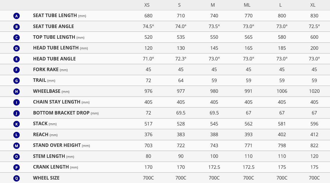 Giant TCR Advanced 2 (2025) Road Bike | Ivanhoe Cycles